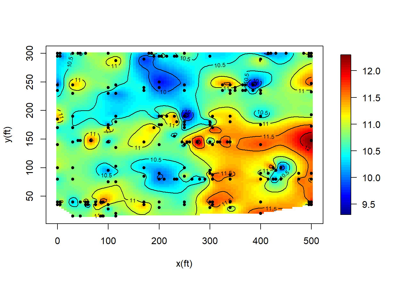 Chapter 3 Geostatistical Data Analysis Continuous Spatial Variation Spatial Statistics