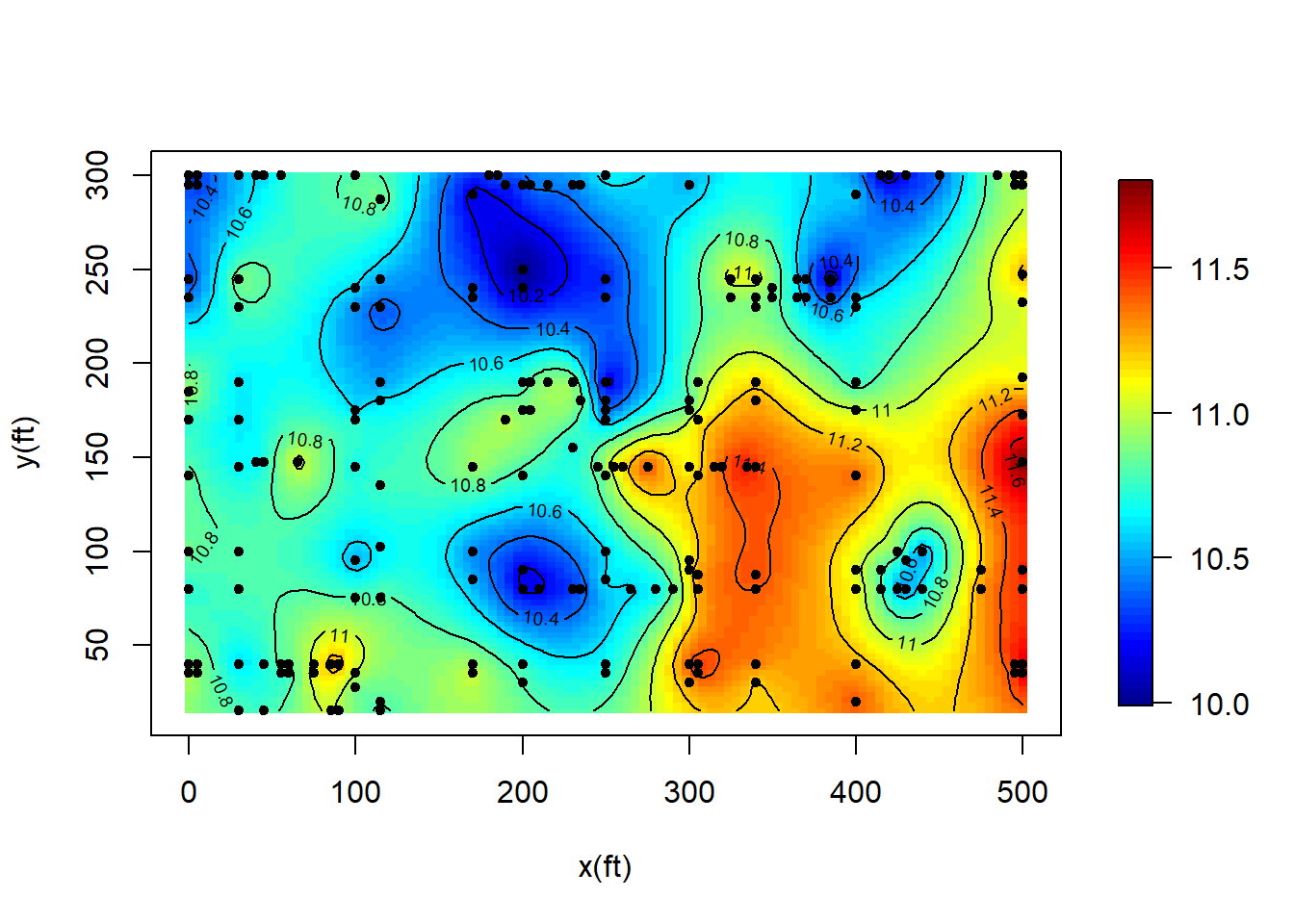 Chapter 3 Geostatistical Data Analysis Continuous Spatial Variation Spatial Statistics