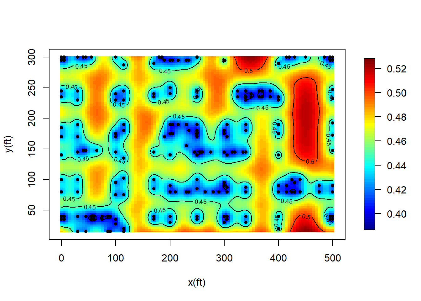 Chapter 3 Geostatistical Data Analysis Continuous Spatial Variation Spatial Statistics
