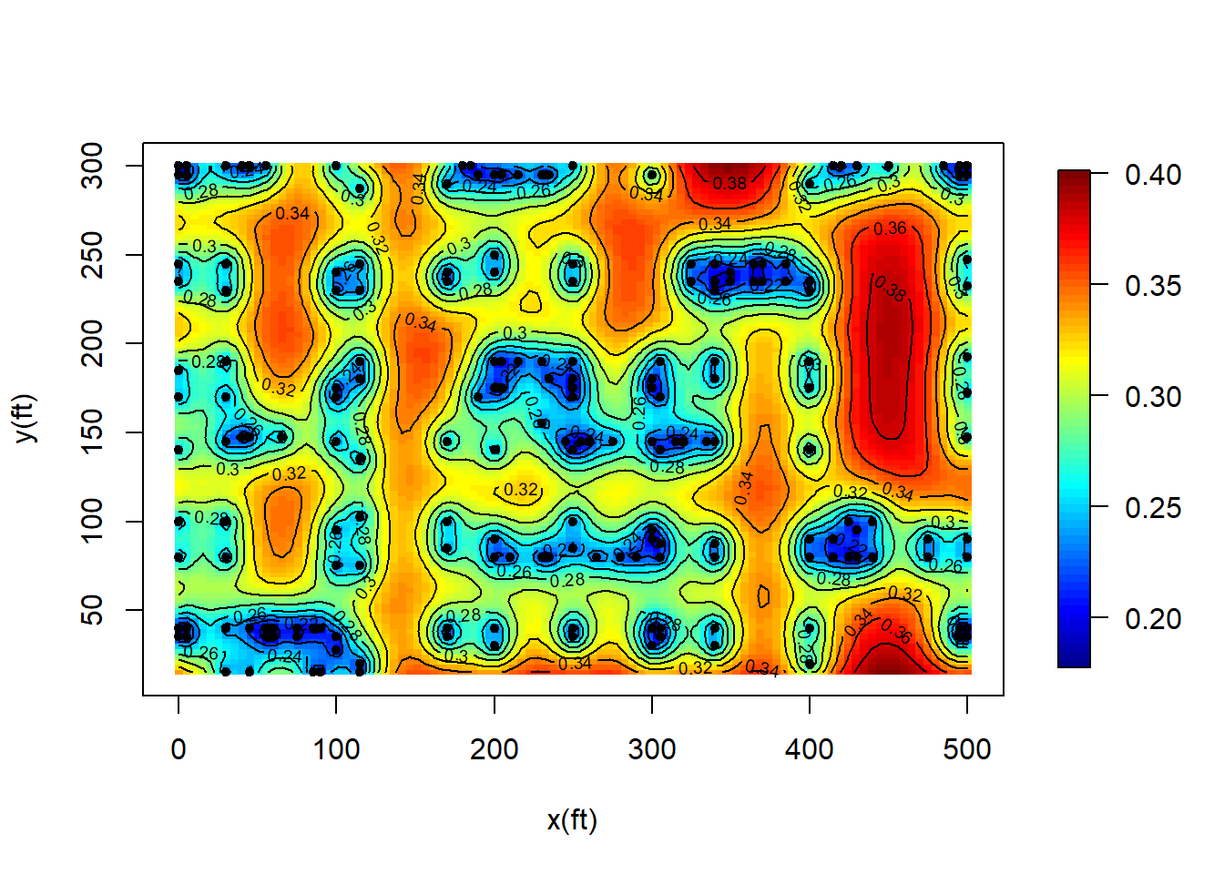Chapter 3 Geostatistical Data Analysis Continuous Spatial Variation Spatial Statistics